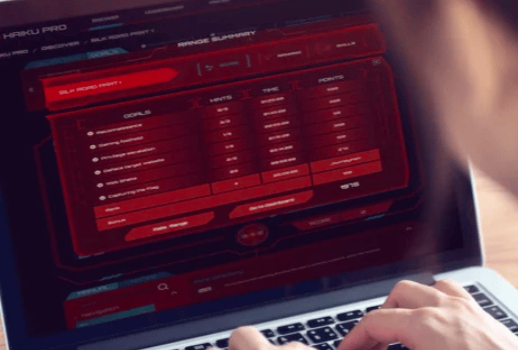 Haiku | Grow Your Cybersecurity Team!